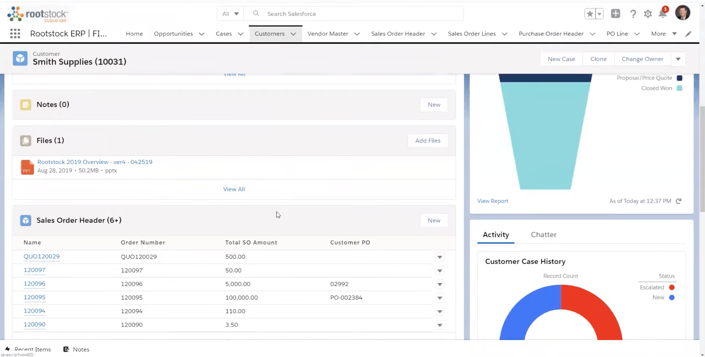 Which ERP is best for Salesforce? Which ERP is best for Salesforce?